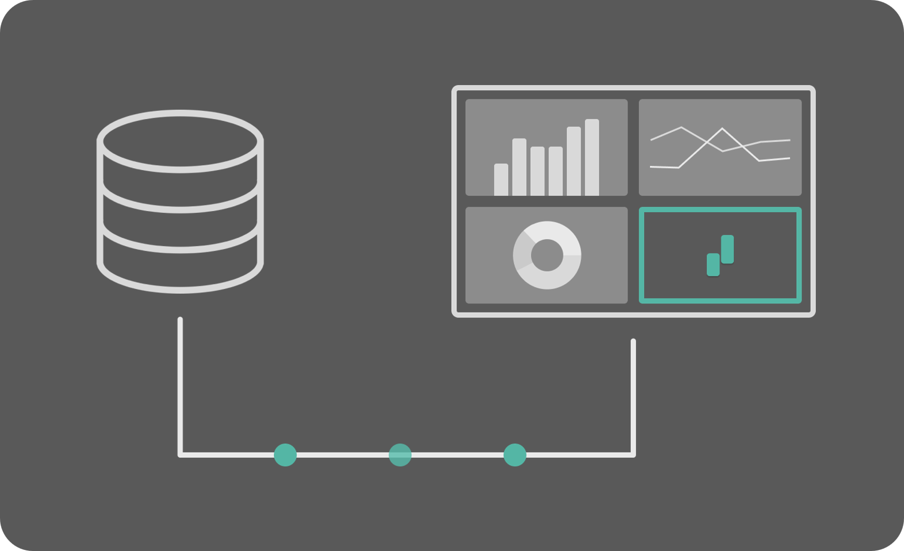 What is Power BI writeback and why do you need it?